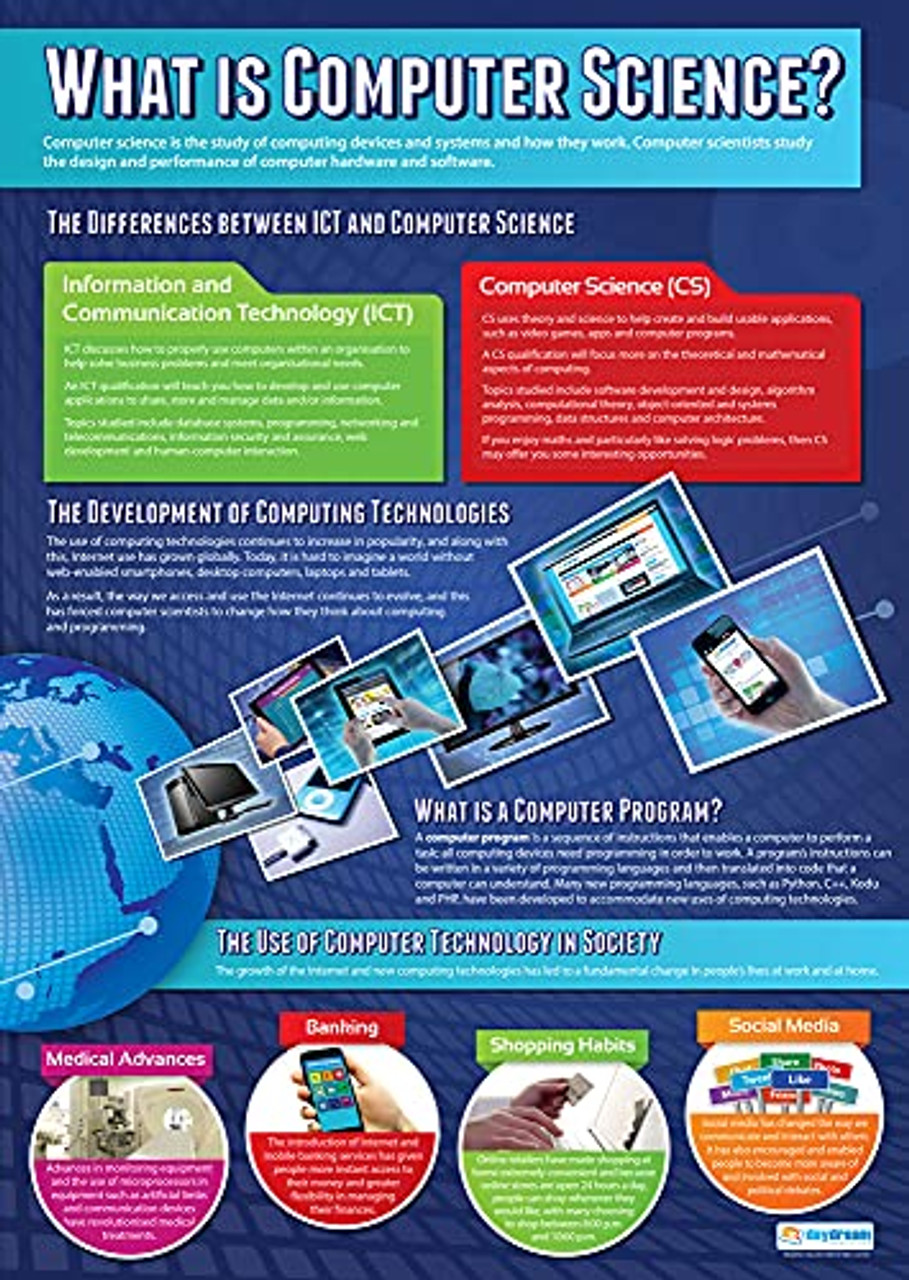 What Is Computer Science Computer Science Posters Gloss Paper