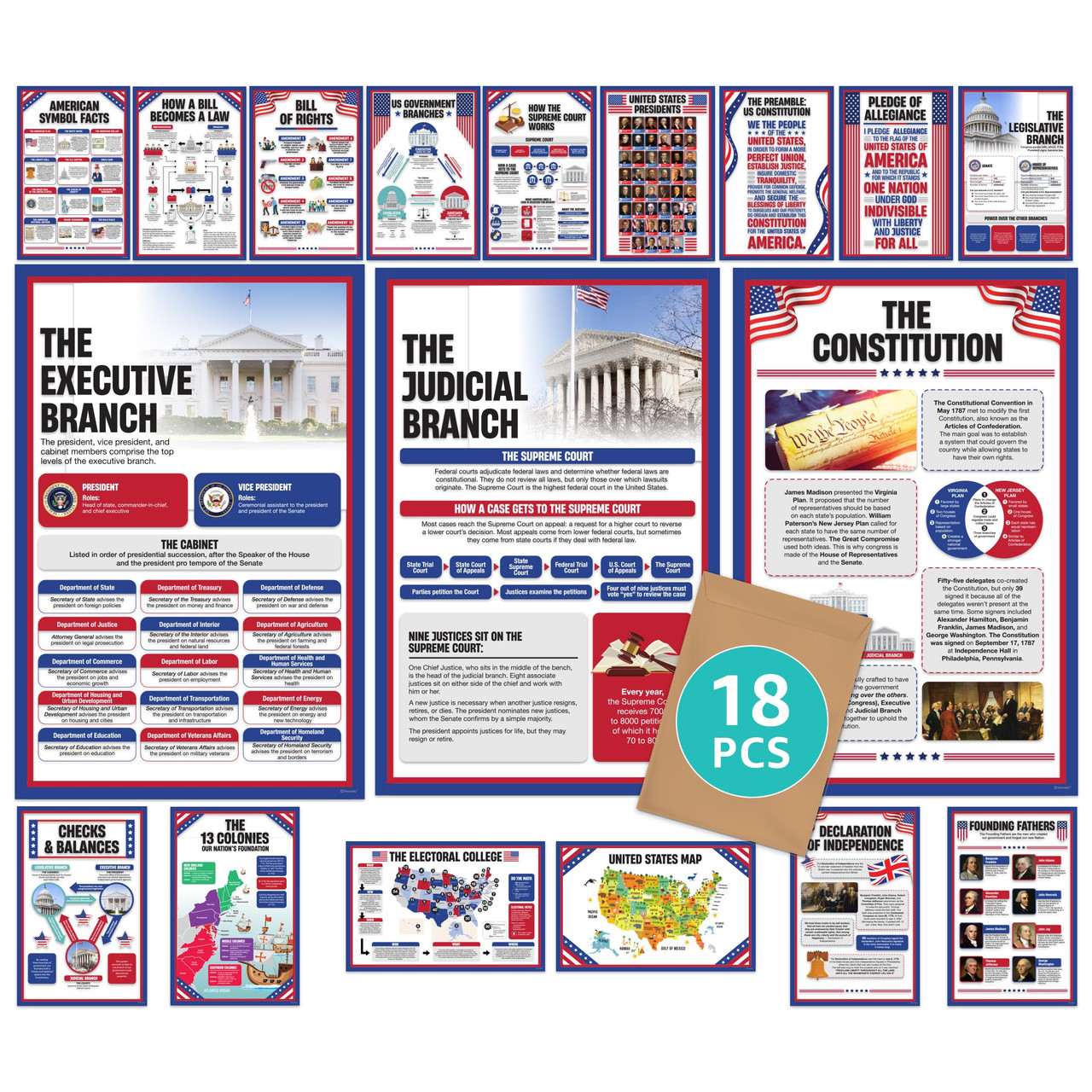 Decorably 18 US Government Posters for Classroom - 11x17in History ...