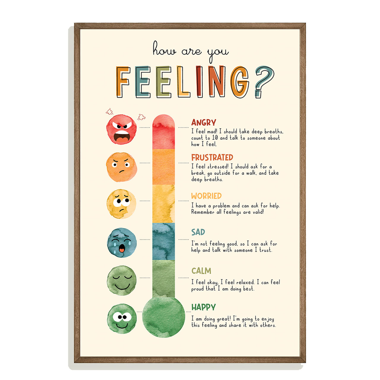 How Are You Feeling Rainbow Feelings Thermometer Feeling Poster Mental ...