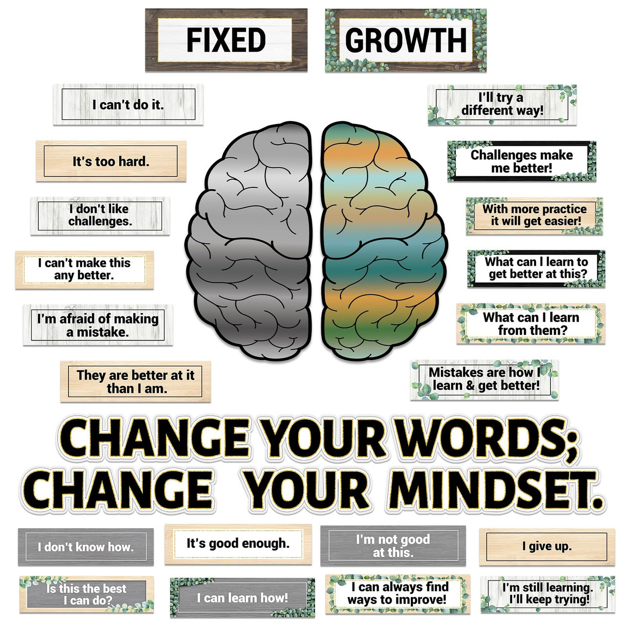 Eucalyptus Growth Mindset Bulletin Board Inspirational Growth Mindset ...