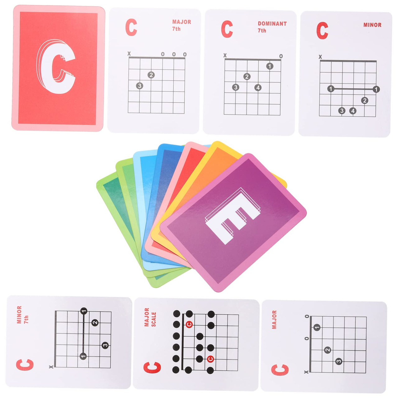 VINTORKY 49pcs Guitar Chord Diagram Beginners Chords Chart Guitar Chord ...