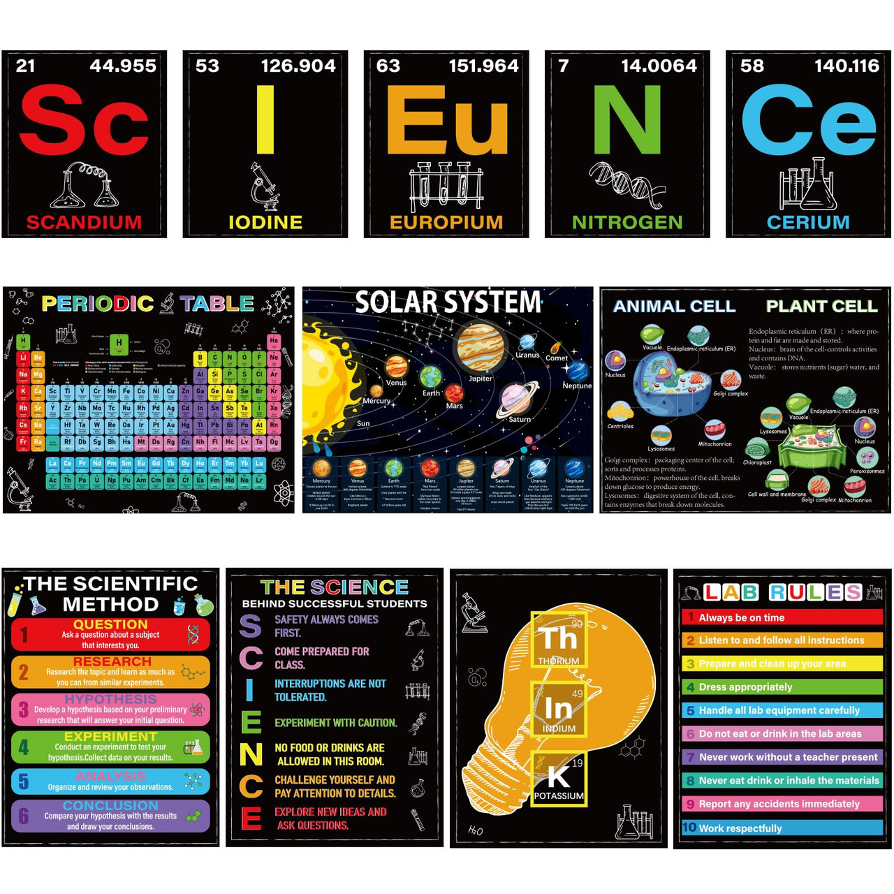 12 Periodic Table Poster Science Posters for Classroom Middle School ...