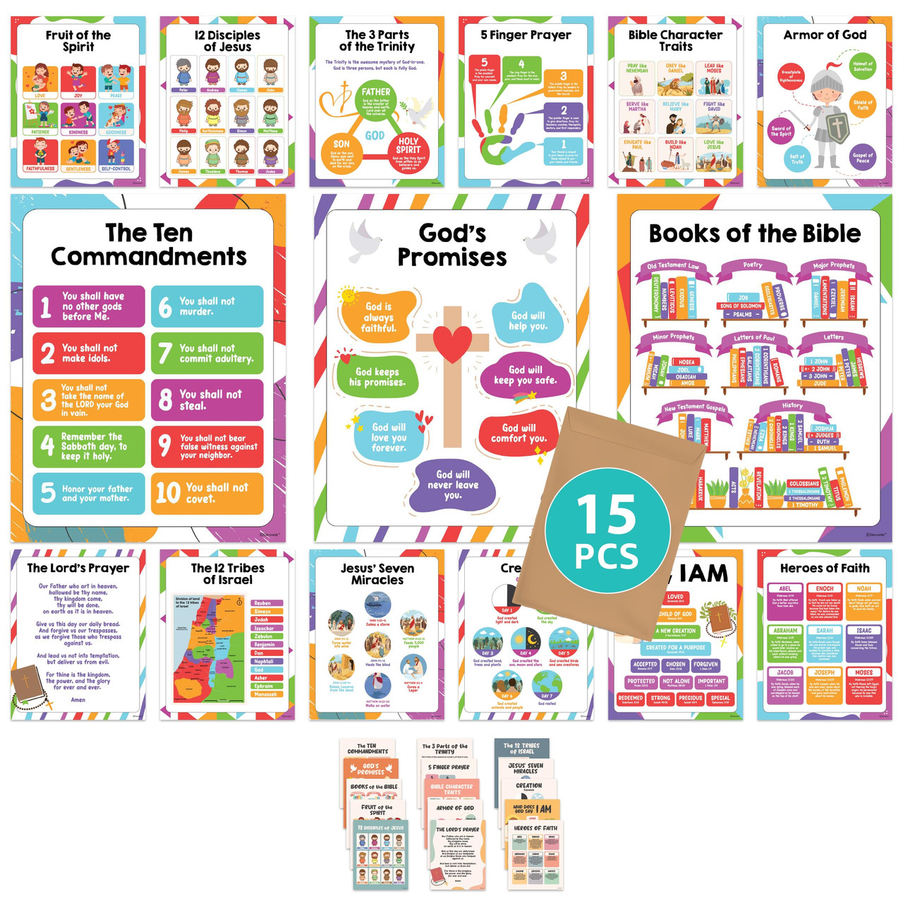 15 Bible Posters for Classroom, 11x14in Books of the Bible Poster for ...