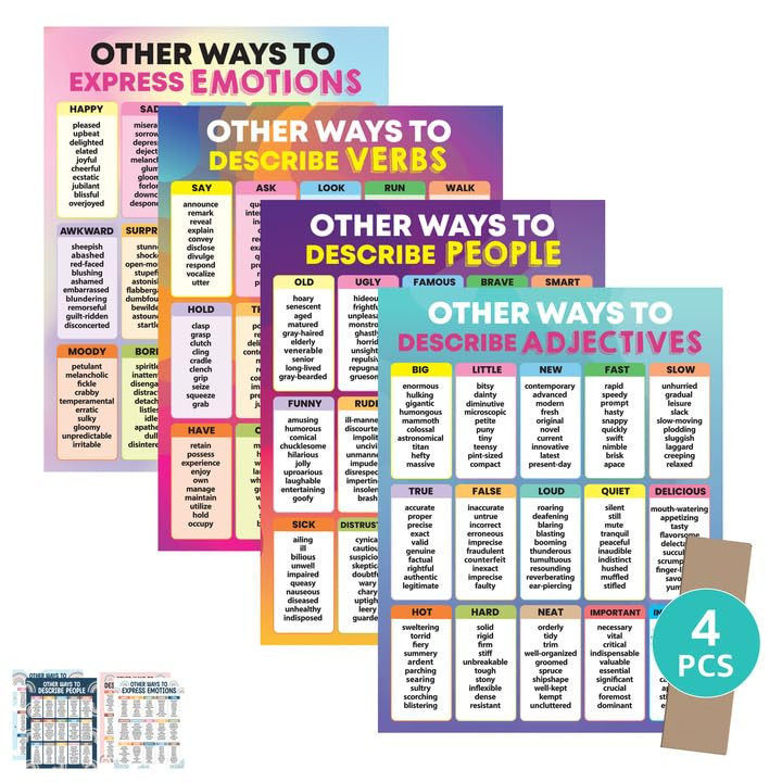 4 English Teacher's Posters - 17x22in Classroom Decorations Language ...