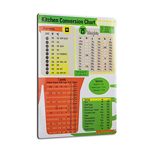 Metric Conversion Chart Fridge Magnet 6" x 8" Includes Weight ...