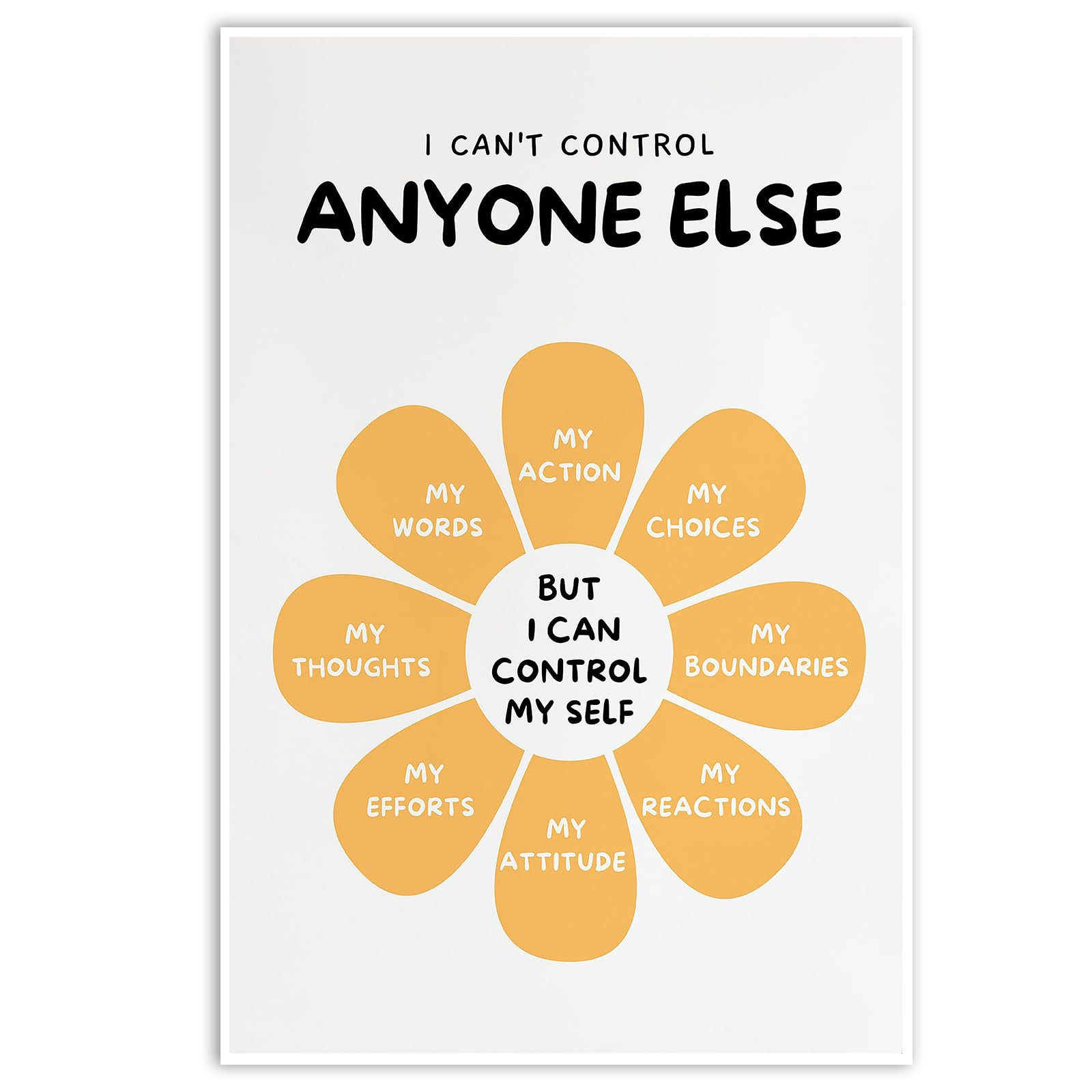 16x24" - Dbt Cheat Sheet Poster Unframed, Dbt Skills, BPD, Therapy ...
