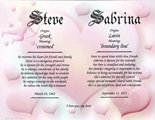 HEARTS - Personalized ANY First Name Meaning Keepsake Print 8.5 inch x ...
