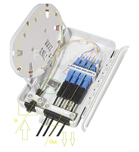 FTTH 4 Core Fiber Optic Termination Box 4 Port Optical Fiber ...