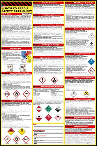 SDS OSHA Labels for Chemical Safety Data 4 x 3 Inches | Roll of 250 ...