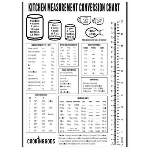 Metric Conversion Chart Fridge Magnet 6" x 8" Includes Weight ...