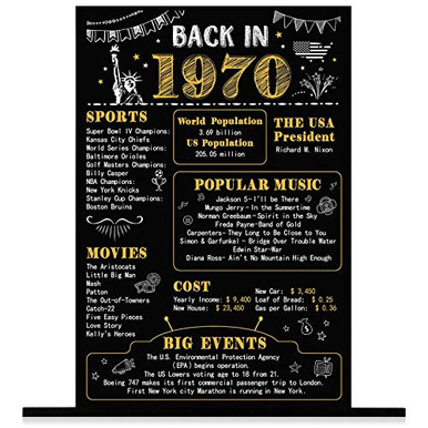 Sumind 50th Birthday Party Decorations Back in 1970 Wooden Sign Poster ...