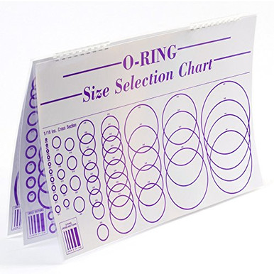 Small Parts - SIZE CHART O-Ring Sizing Chart Laminated 3 Sheets Paper ...