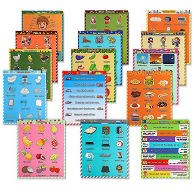Educational Posters for Preschoolers Educational Posters for ...