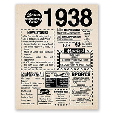 8x10 1938 Birthday Gift -- Back in 1938 Newspaper Poster -- 82nd ...