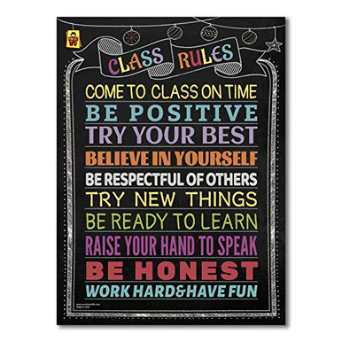 Classroom Rules Poster- Motivational Double Side Poster Ideal for High ...