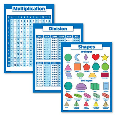 3 Pack - Multiplication Table Poster - Division - 3D Shapes Chart ...