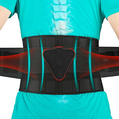 FEATOL Back Brace Lumbar Support-Back Brace for Lifting Back Pain ...