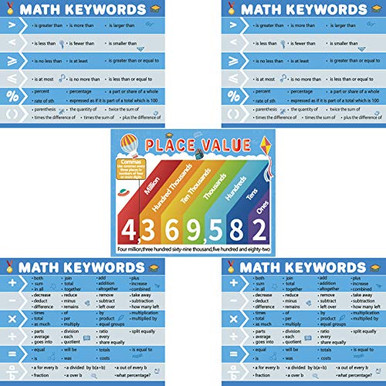 5 Pieces Math Posters Set 14x11 Inch Large Math Enducational Posters ...