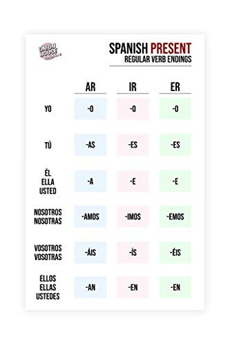 Union House Publishing Spanish Verbs Laminated Present Tense Reference ...