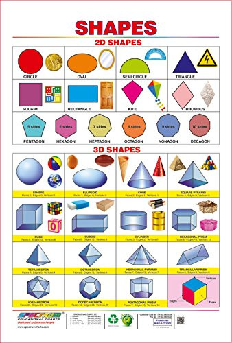 Spectrum Pre - School Kids Learning Laminated 2D and 3D Shapes Name ...