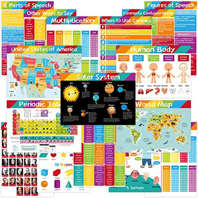16 Educational Posters for Kids Preschool Middle School Learning Poster ...