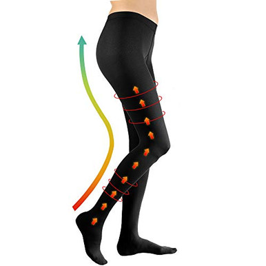 Compression Pantyhose 20-30 mmHg Support Gradient Pressure Varicose ...
