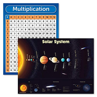 2 Pack - Multiplication Table Poster OrangeBlue and Solar System Chart ...