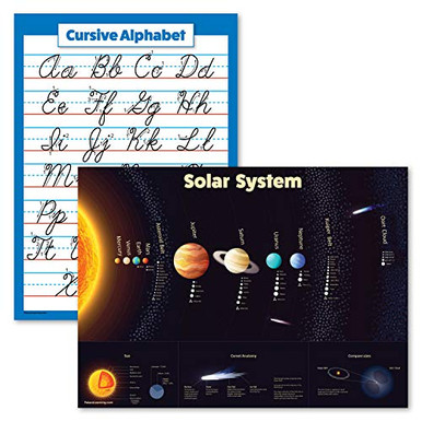 2 Pack - Solar System Poster for Kids and Cursive ABC Alphabet Chart ...