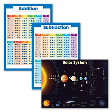 3 Pack - Addition Subtraction Math Poster Set Solar System Chart for ...