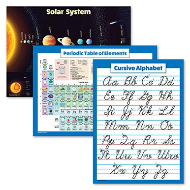 3 Pack - Solar System Poster Periodic Table of The Elements for Kids ...