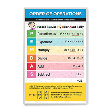 Me Time Joy Order of Operations Poster - PEMDAS - Laminated Educational ...