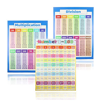JAKI Multiplication Chart for Kid Division Poster Number Chart for ...