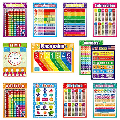 Preschool Learning Educational Posters for Kindergarten with Glue Point ...