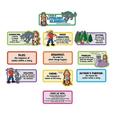 Fun Express Literary Elements Mini Poster Set - 11 Pieces - Educational ...