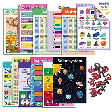 12 Bilingual Alphabet Posters wFree ABC Letters ABC Poster for Toddlers ...