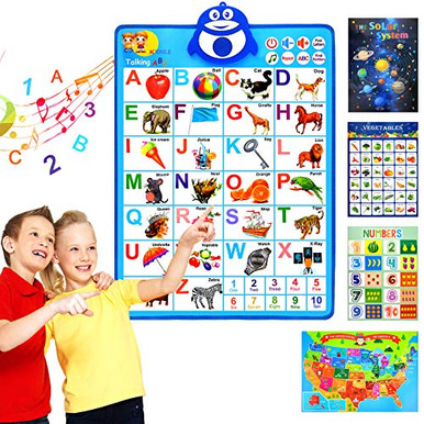 SIHOHAN Talking ABC Alphabet Poster WallInteractive Educational ...