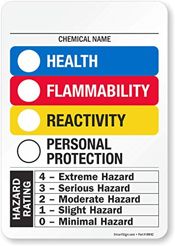 SmartSign Color Bar RTK HMIG Sign 7 x 10 Magnetic - Warehousesoverstock