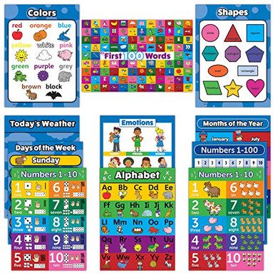 11 Pack - Educational Posters for Toddlers and Kids ABC - Alphabet ...