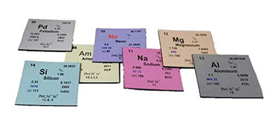 Periodic Table of The Elements Magnet Display Set - Warehousesoverstock