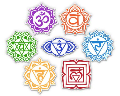 GT Graphics Express Seven Chakras - 3inch Each Vinyl Stickers - for Car ...