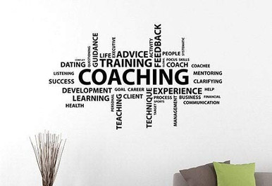 Coaching Word Cloud Wall Decal Training Teaching Success Business ...
