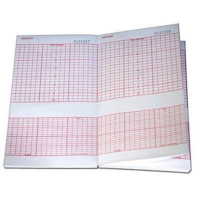 ECG EKG Paper Corometrics 4305AAO / 4305CAO Fetal Monitoring Sheets 5 ...