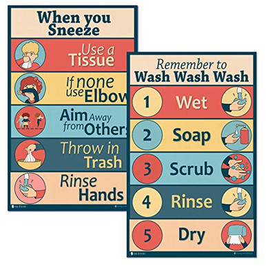 Covid 19 healthy Classroom Rules 2 signs LAMINATED LARGE for sneezing ...