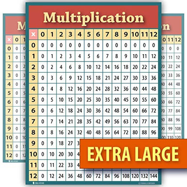 Learning Multiplication table chart GIANT SIZE LAMINATED poster for ...