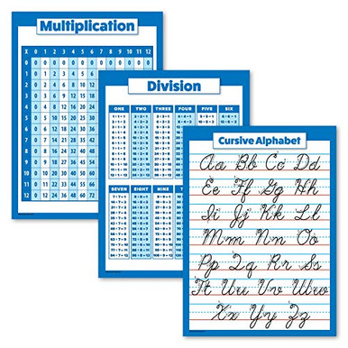 3 Pack _ Multiplication Table Poster Plus Division Plus Cursive ABC ...