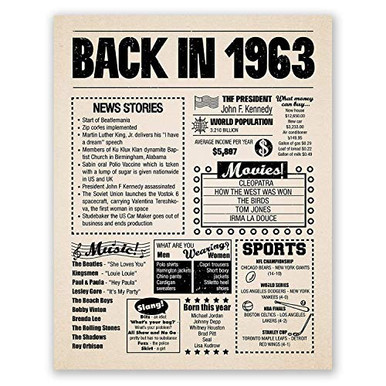 8x10 1963 Birthday Gift Back in 1963 Newspaper Poster 58th Birthday ...