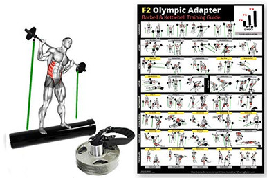 ALLN_1 F2 Olympic Adapter Training Poster _ Resistance Barbell ...
