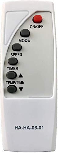 Replacement FEDDERS Air Conditioner Remote Control for A6U12W7F_D ...