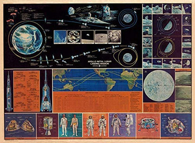 APOLLO INITIAL LUNAR LANDING MISSION NASA Flight Plan_ General Electric ...