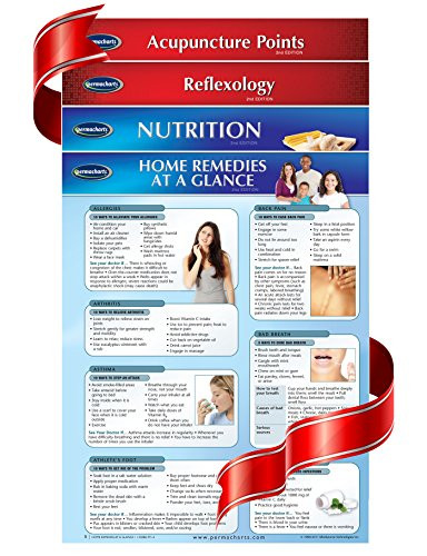 Holistic Health and Wellness Charts _ Medical Quick Reference Guide ...